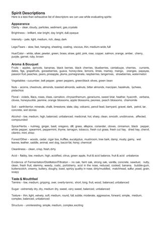 Tippling Bros. Spirits guide | PPTX