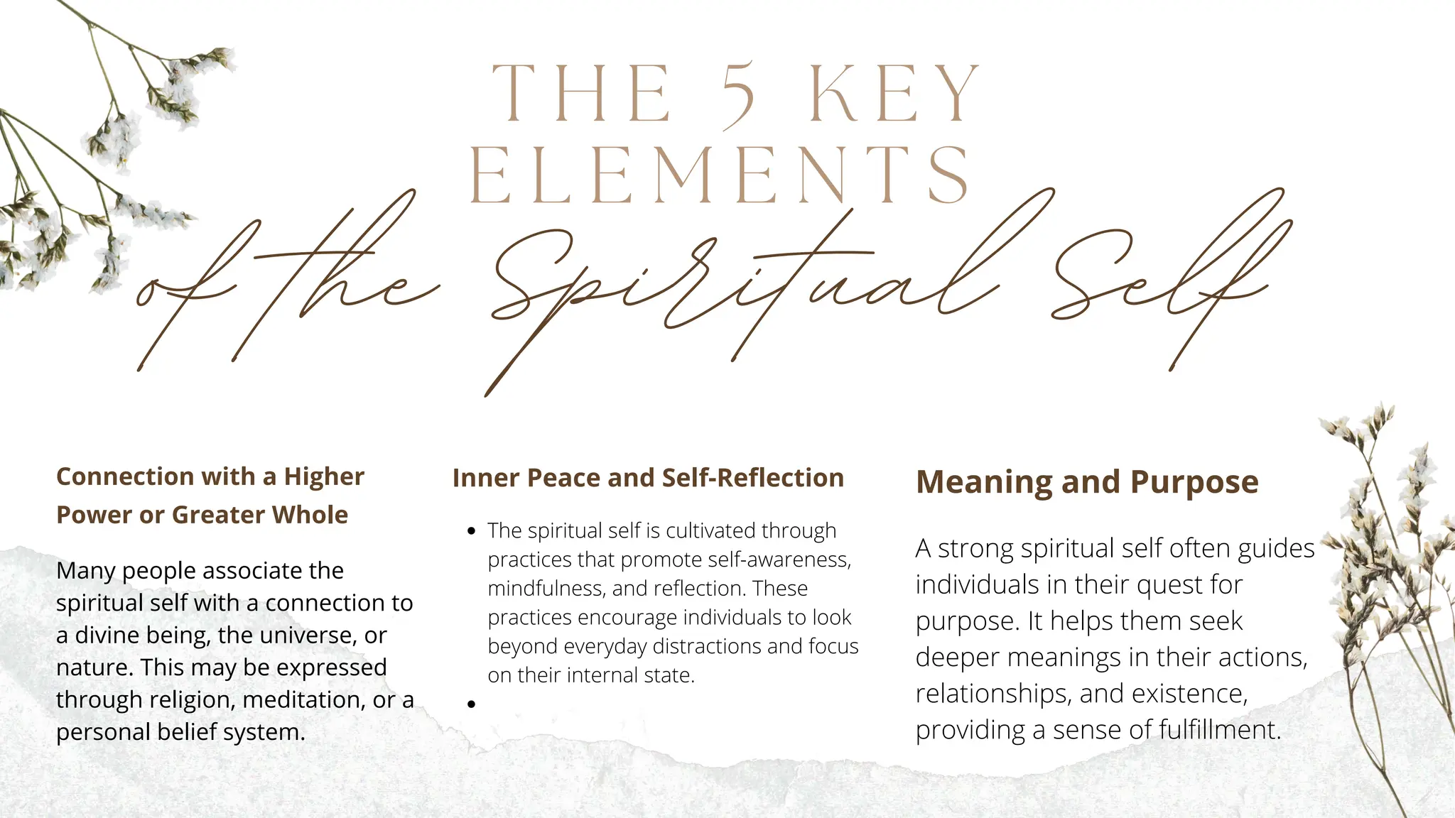 Spiritual.pdf free to use for the process of education | PDF