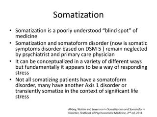 Spiritual approach to psychosomatic cases | PPT