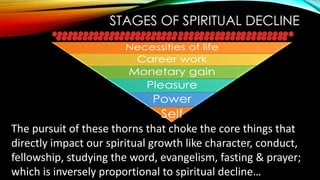 Spiritual Decline | PPT