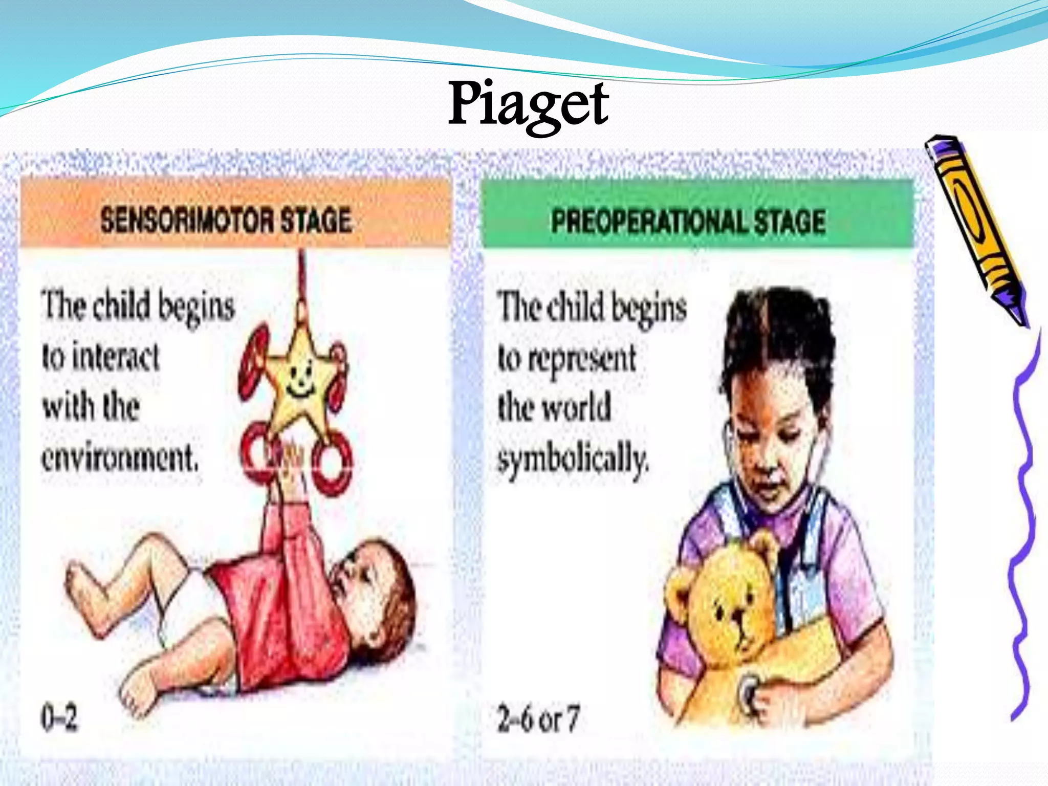 Spiritual embryo and its repression | PPTX