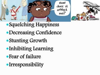 Spiritual embryo and its repression | PPTX