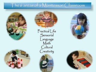 Spiritual embryo and its repression | PPTX