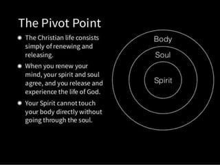 Spiritual gates. | PPTX