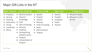 Spiritual gifts presentation | PPTX