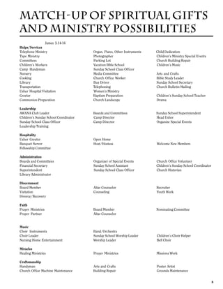 Spiritual Gifts Test Skyline | PDF