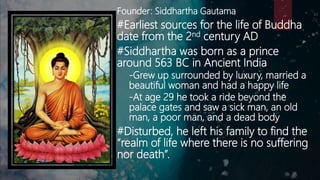 Spiritual Indian Thinker Gautama Buddha | PPT