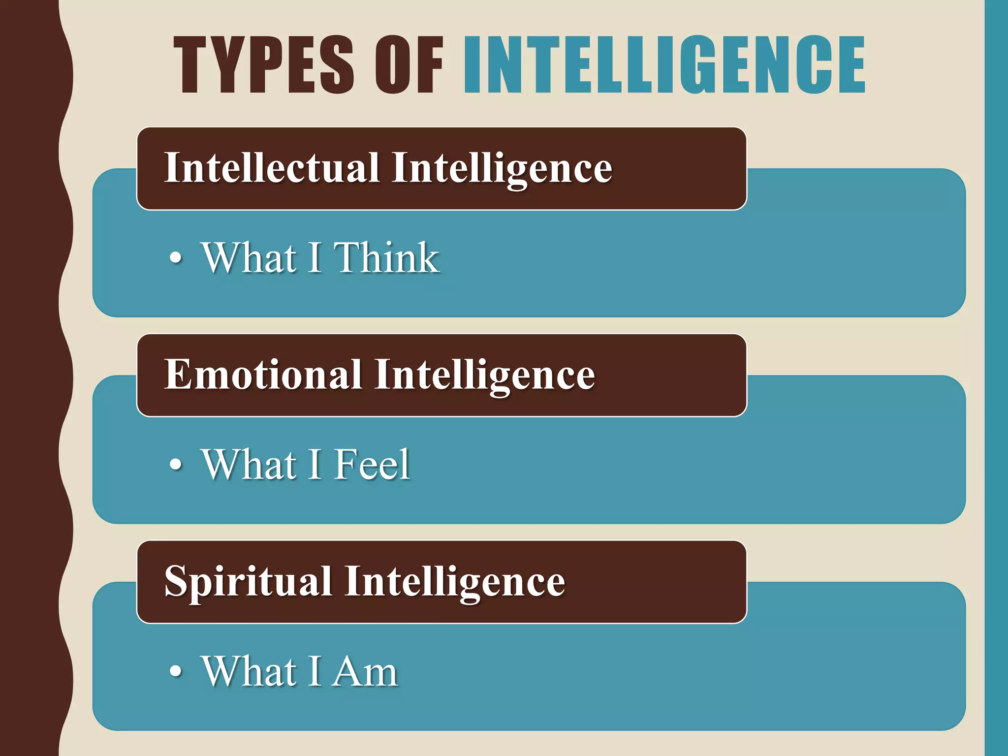 Spiritual intelligence | PPTX