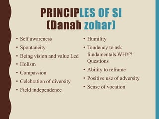 Spiritual intelligence | PPTX