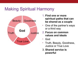 Spiritual Intimacy | PPT | Christianity | Religion & Spirituality