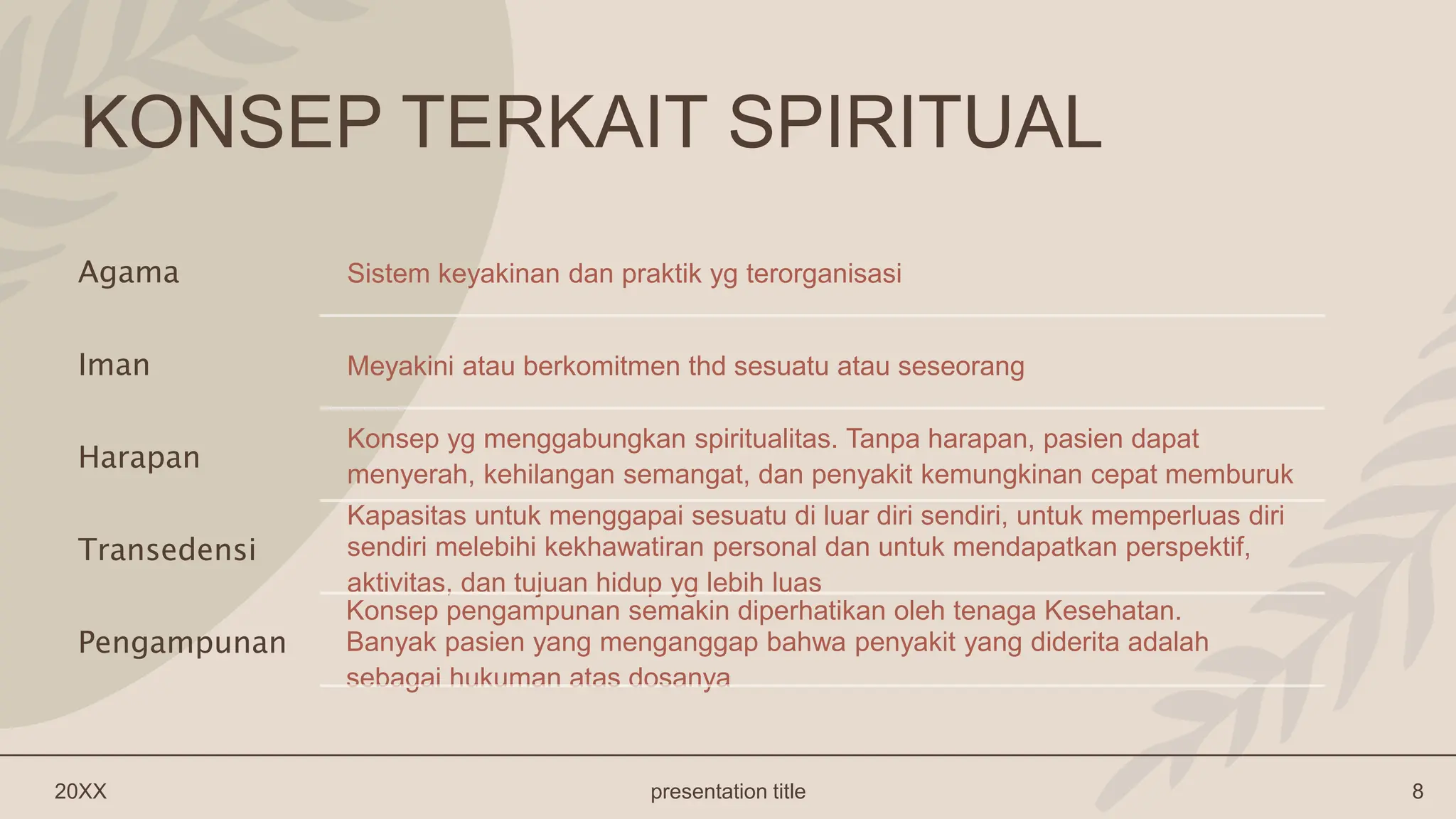 spiritualitas sipritual kebutuhan pasien.pptx