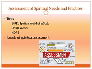 Spirituality.pptx