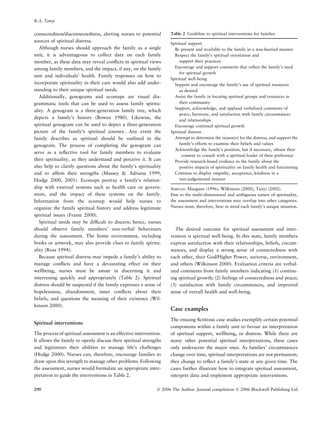 Spirituality And Family Nursing Spiritual Assessment And Interventions ...