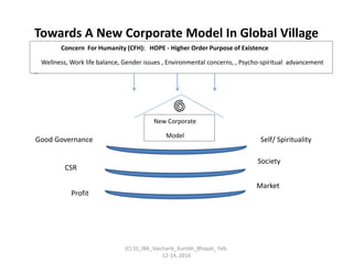 Spirituality in Management: Implications for Management Education in ...
