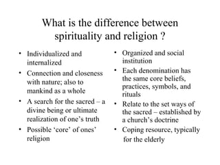 Spirituality and health | PPT