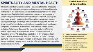 SPIRITUALITY & MODERNITY:- GIVE RISE TO MINDFULNESS, WELLBEING & GROWTH ...