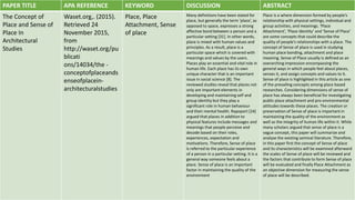 Spirituality & sense of place | PPTX | Islam | Religion & Spirituality