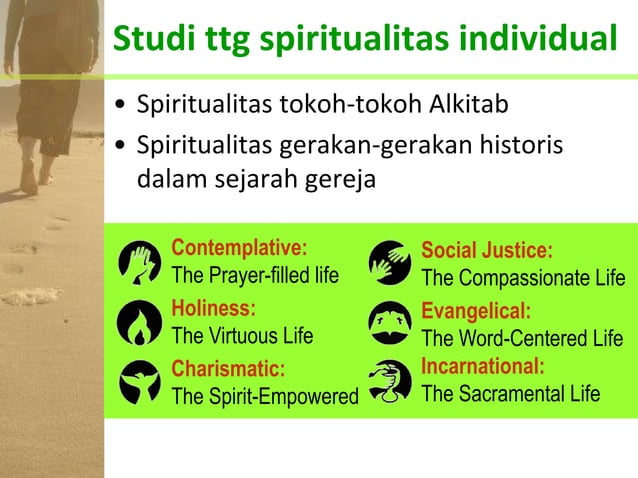 Spiritual Pathways | PPT