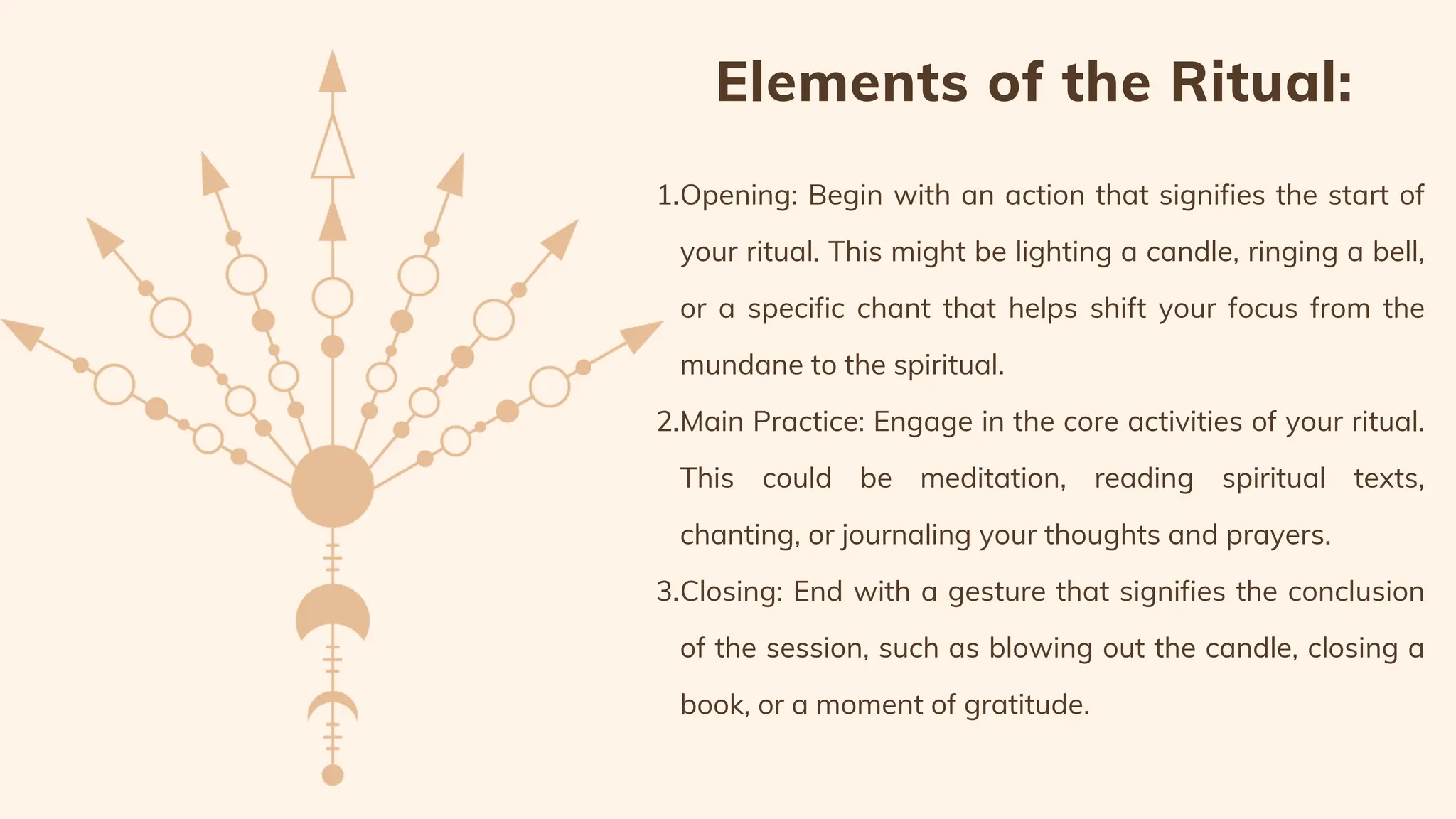 Spiritual Rituals by Marta Loveguard .pptx