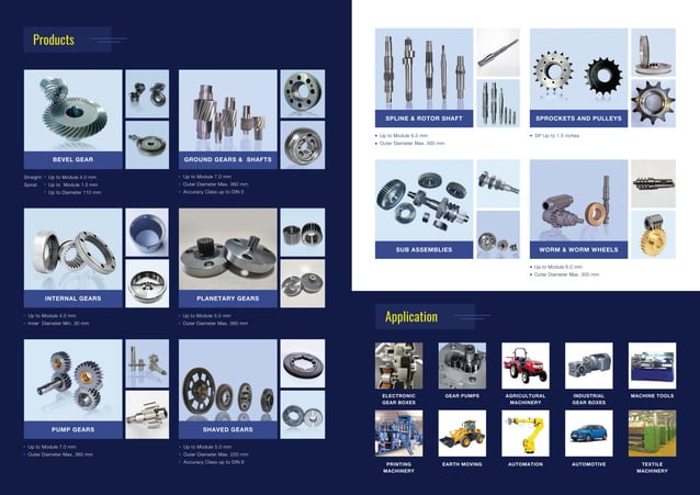 Spiro Gear Corporate Brochure | PDF