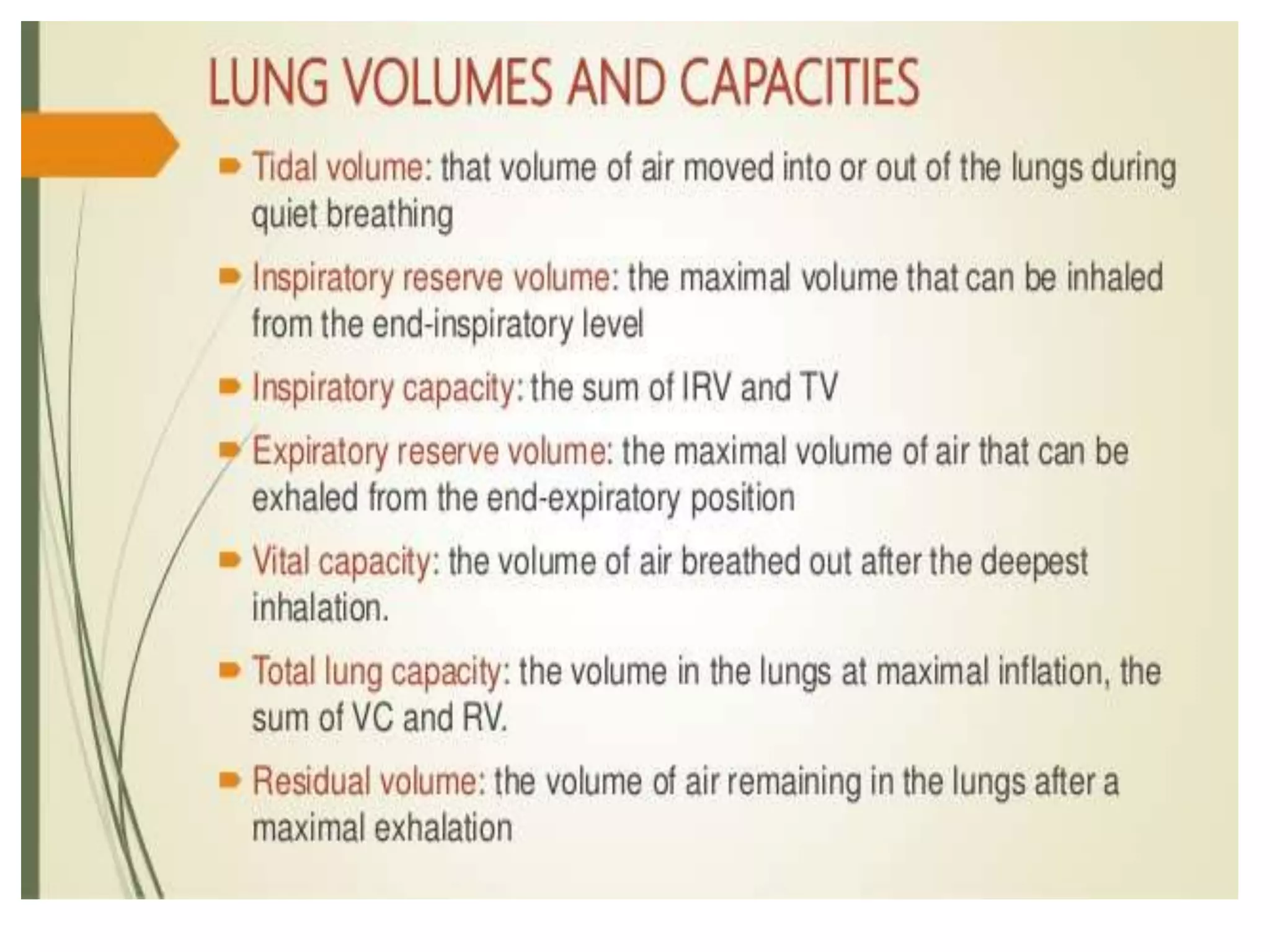 Spirometer- Usage and Maintenance | PPTX