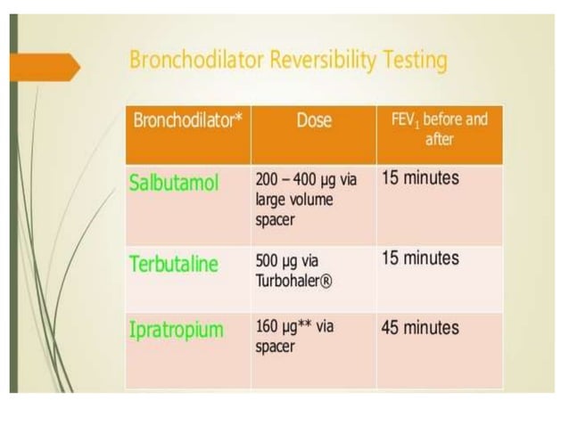 Spirometer- Usage and Maintenance | PPTX | Lung and Respiratory Health ...