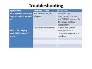Spirometer- Usage and Maintenance | PPTX