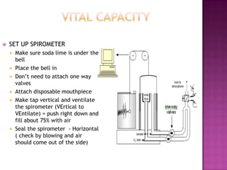 Spirometery | PPT