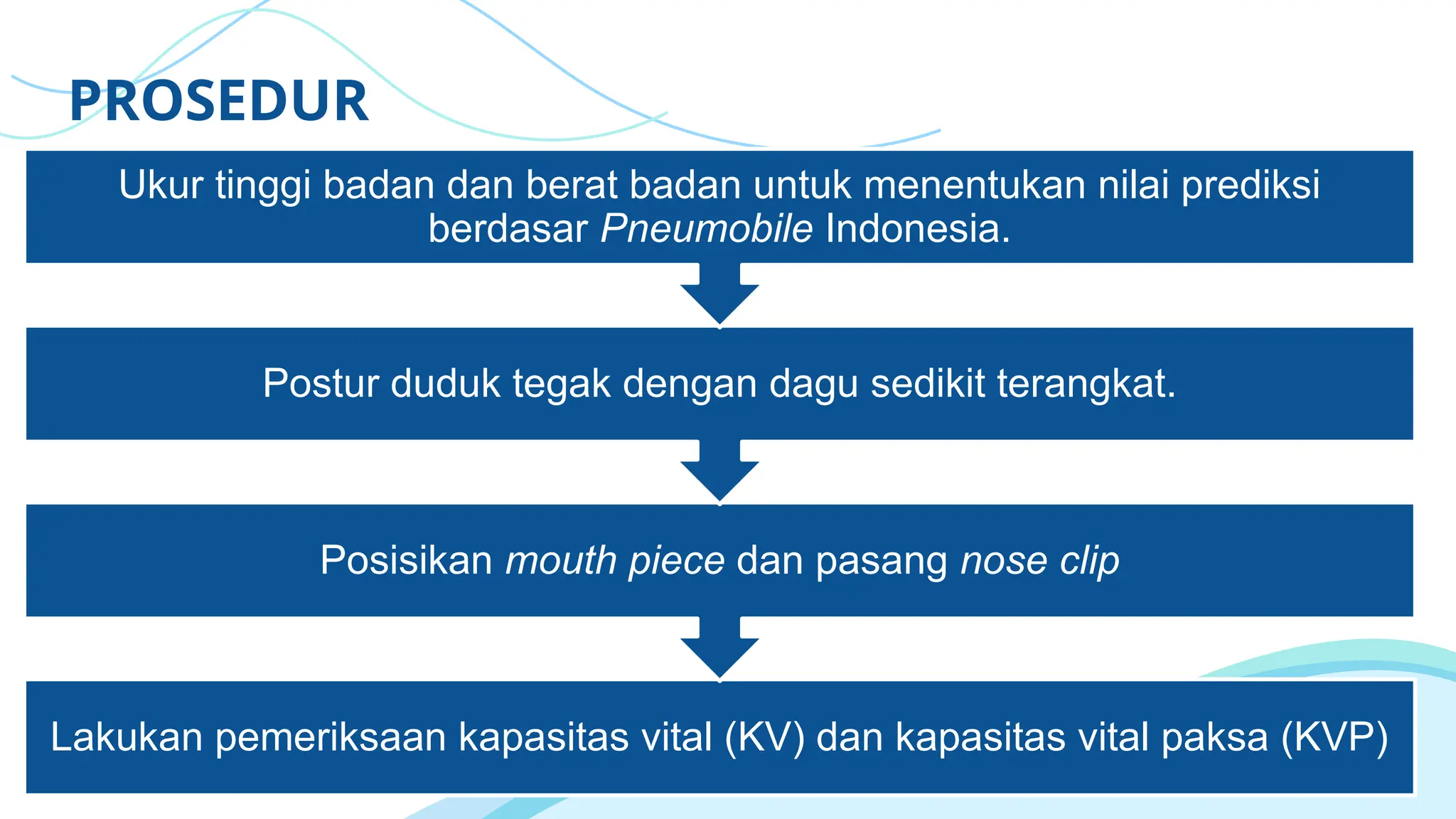 SPIROMETRI pada pemeriksaan paru fix.pptx