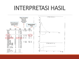 SPIROMETRI -dr. Shanti Puji Lestari, Sp.Ok.ppt