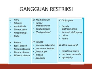 SPIROMETRI -dr. Shanti Puji Lestari, Sp.Ok.ppt