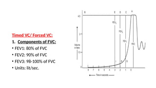Spirometric parameters and dead space, alveolar ventilation.pptx