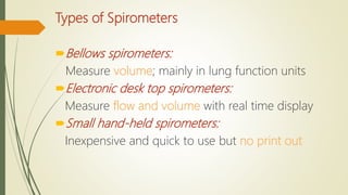 Spirometry | PPTX