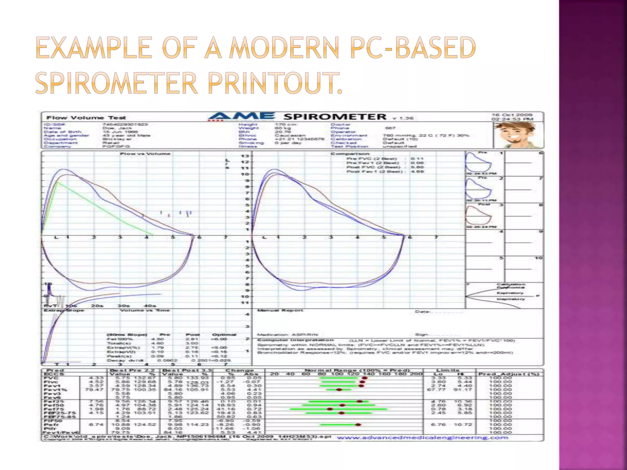 Spirometry | PPTX