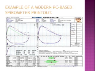 Spirometry | PPTX