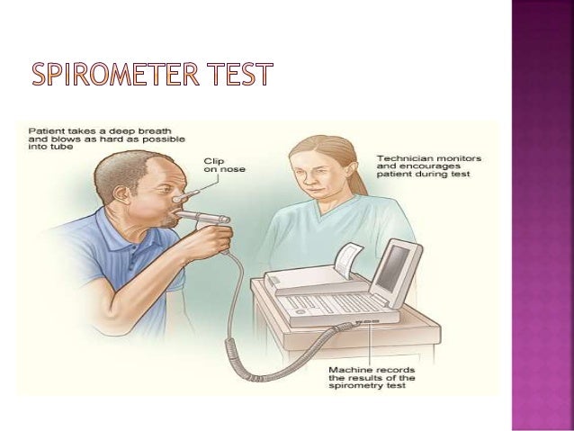 Spirometry