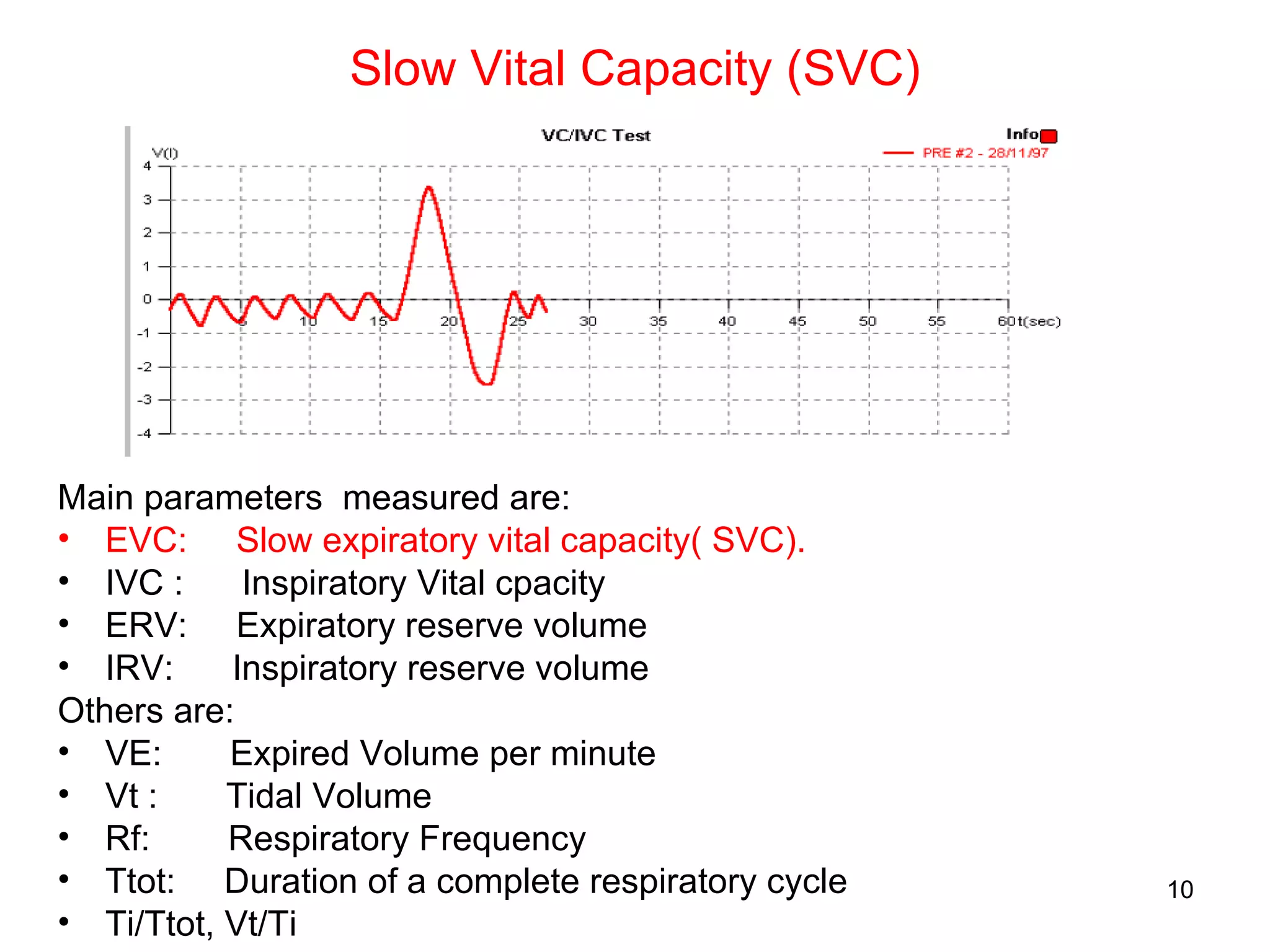 Spirometry | PPT