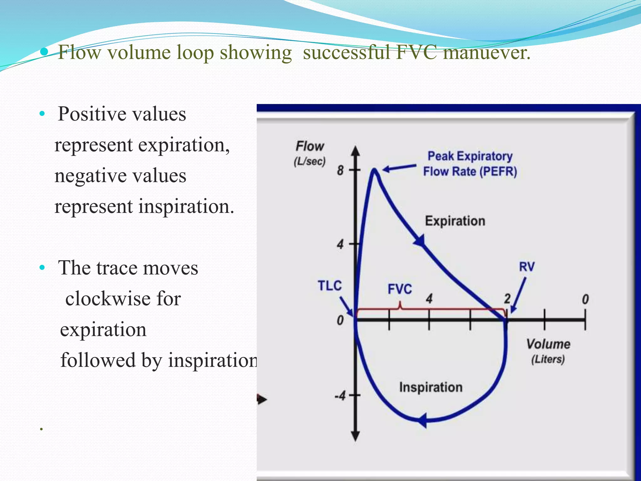 Spirometry | PPTX