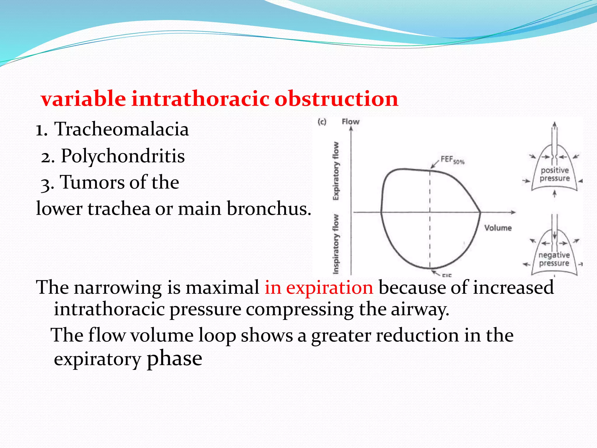 Spirometry | PPTX