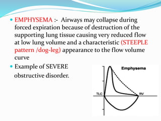 Spirometry | PPTX