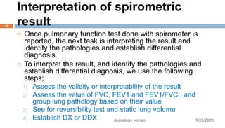 Spirometry | PPT
