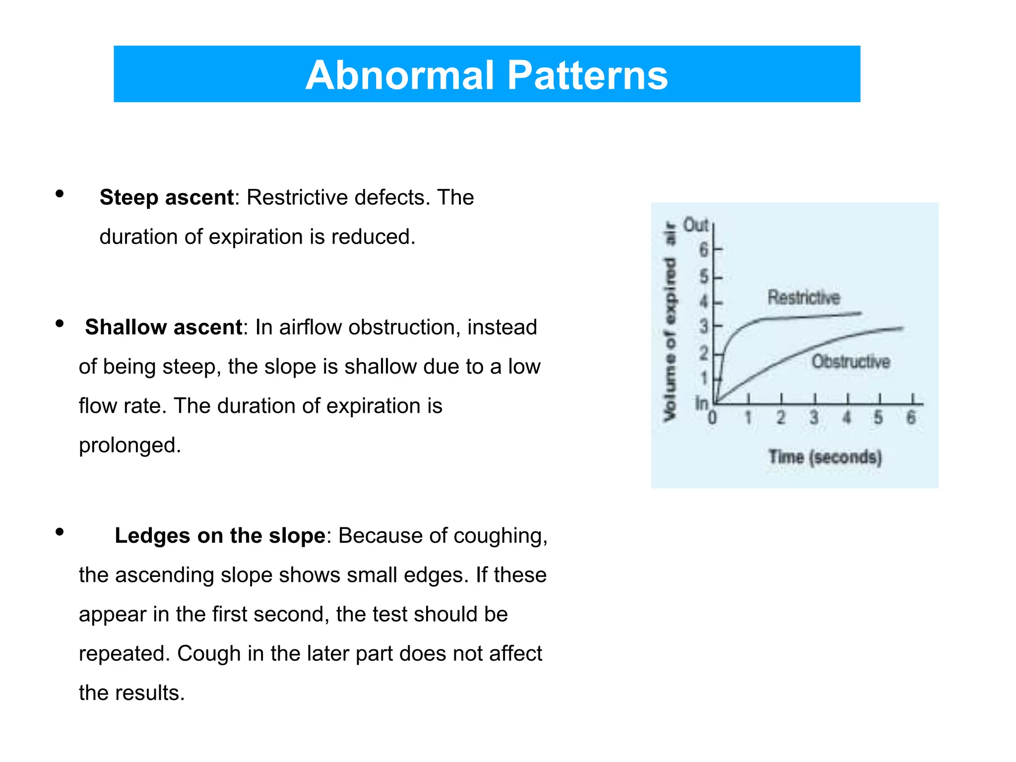 Spirometry | PPTX
