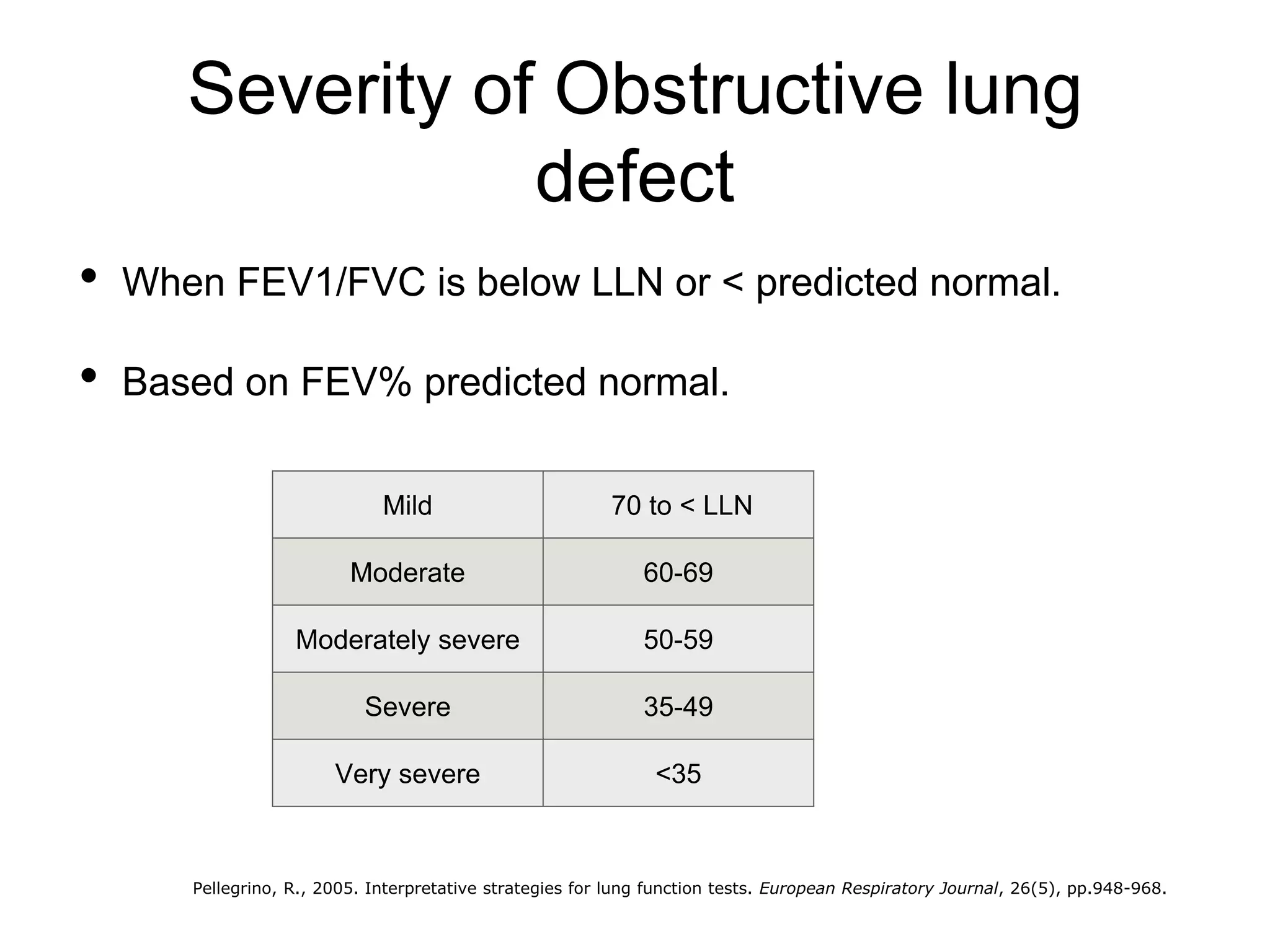 Spirometry | PPTX