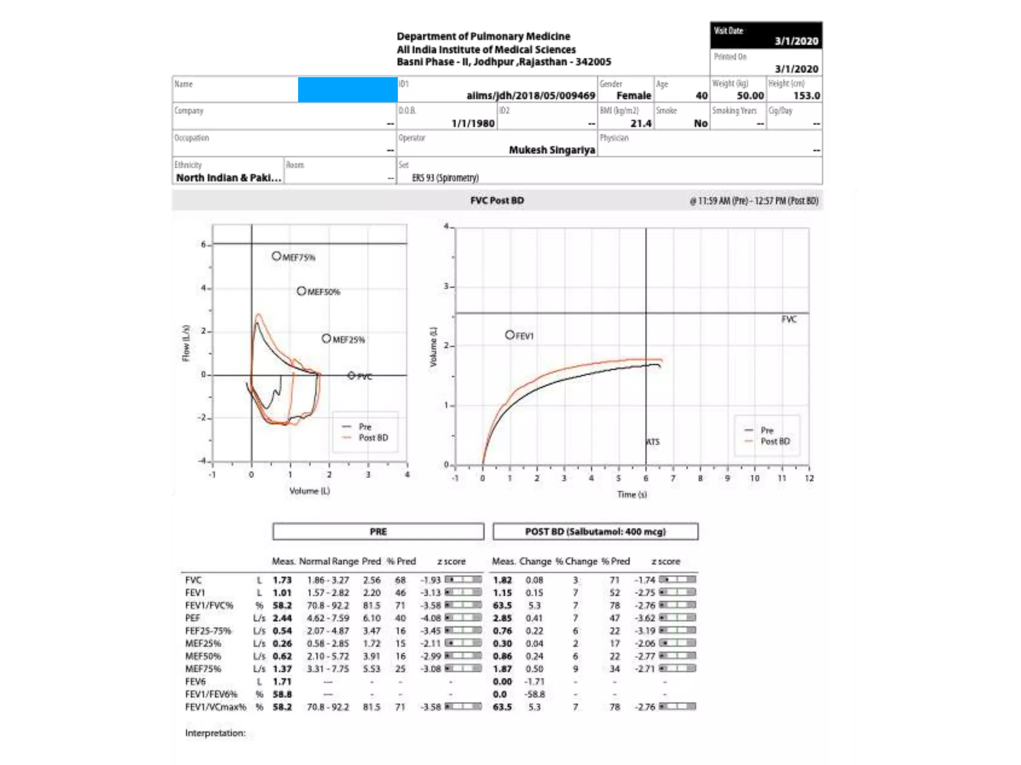 Spirometry | PPTX
