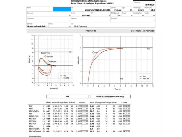 Spirometry | PPTX