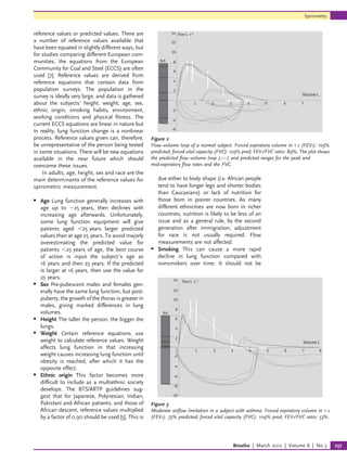 Spirometry | PDF