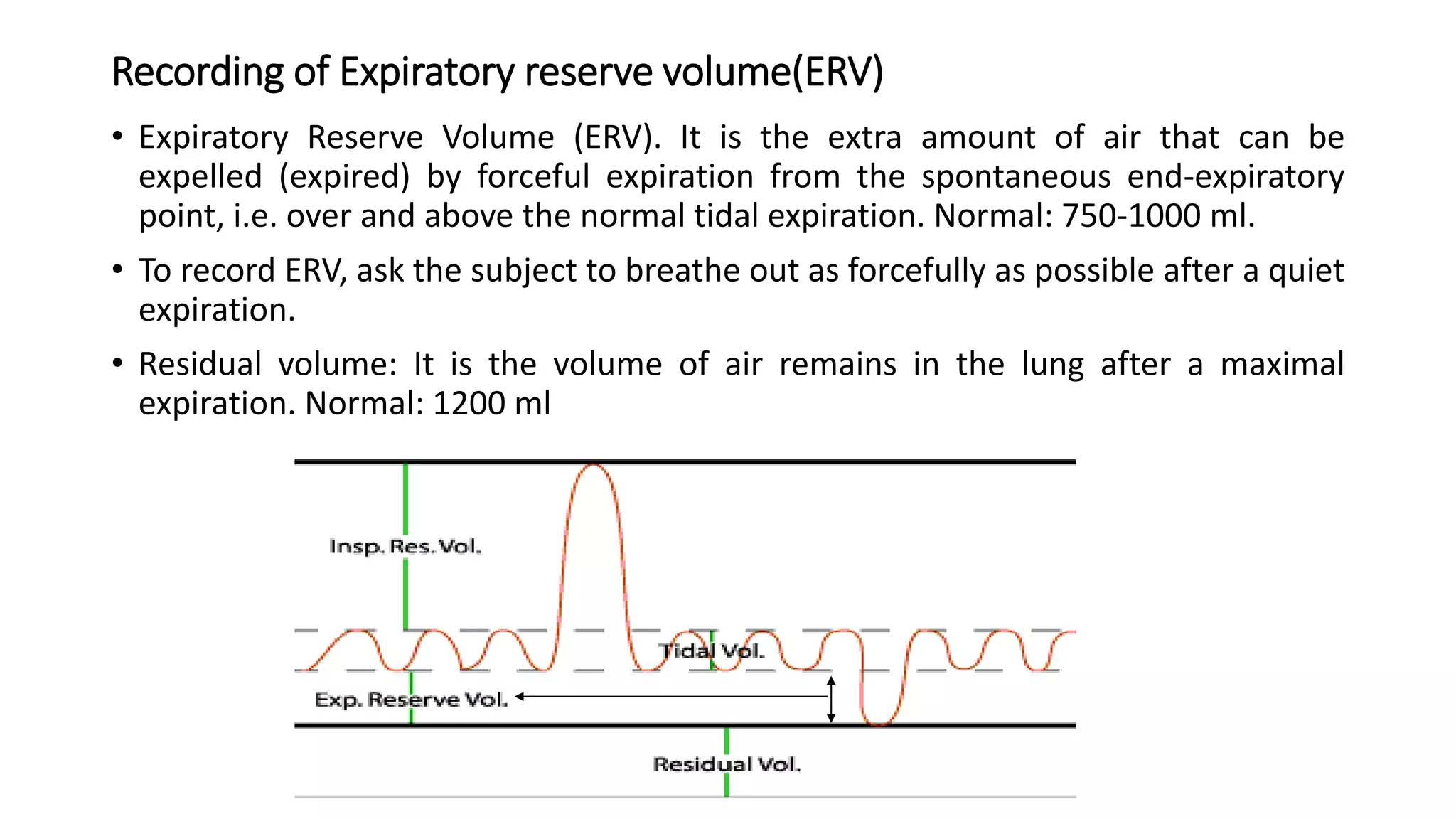 Spirometry: To record the static and dynamic lung volumes using ...