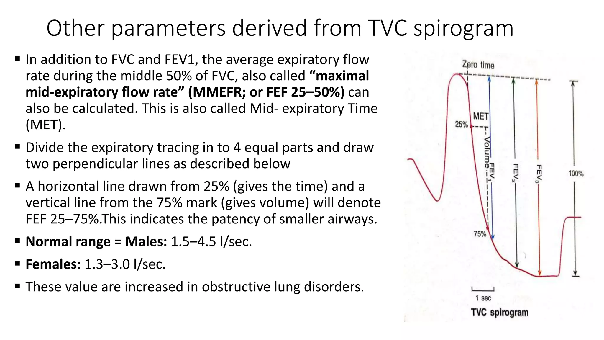 Spirometry: To record the static and dynamic lung volumes using ...