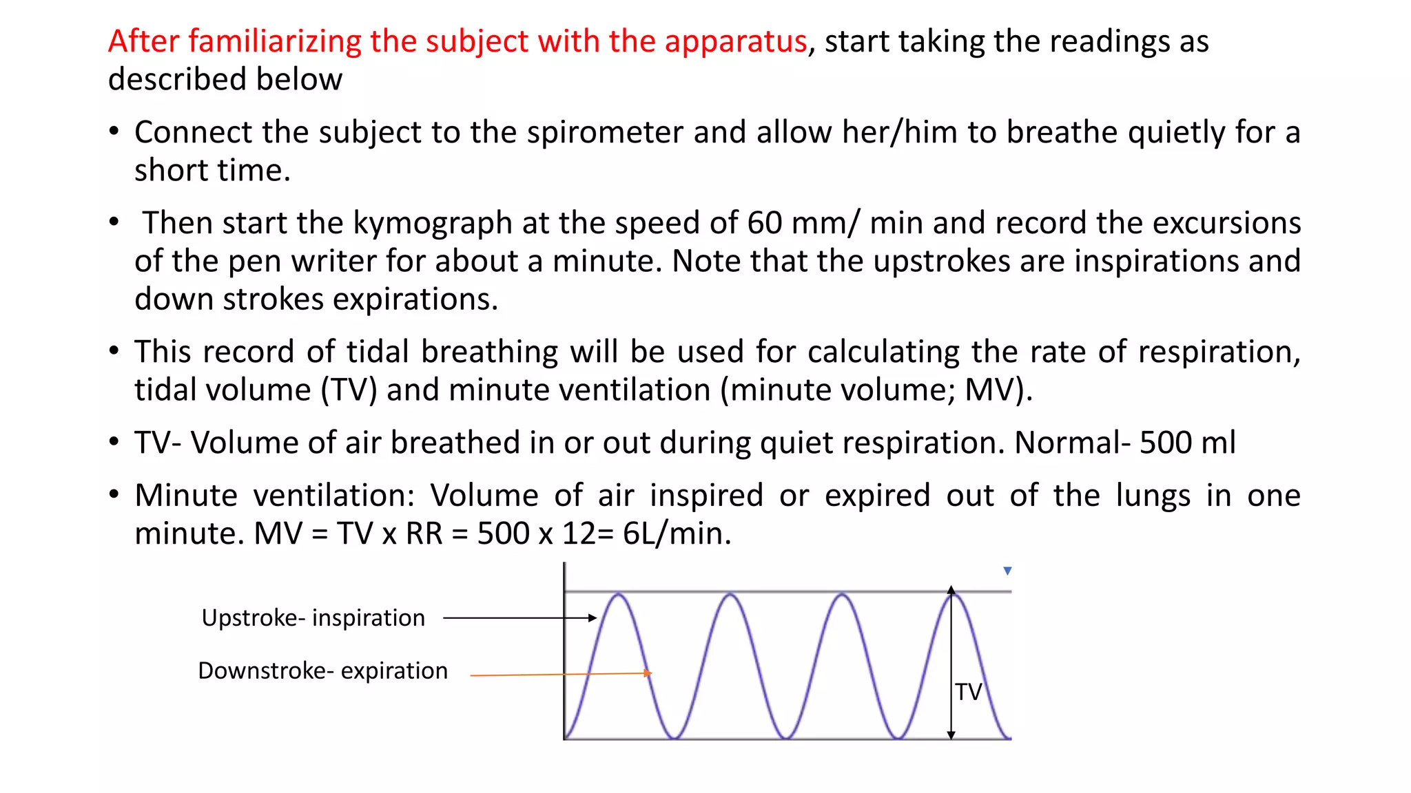Spirometry: To record the static and dynamic lung volumes using ...