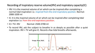 Spirometry: To record the static and dynamic lung volumes using ...
